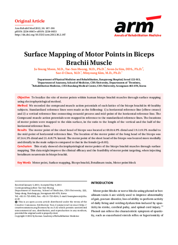 (PDF) Surface mapping of motor points in biceps brachii muscle