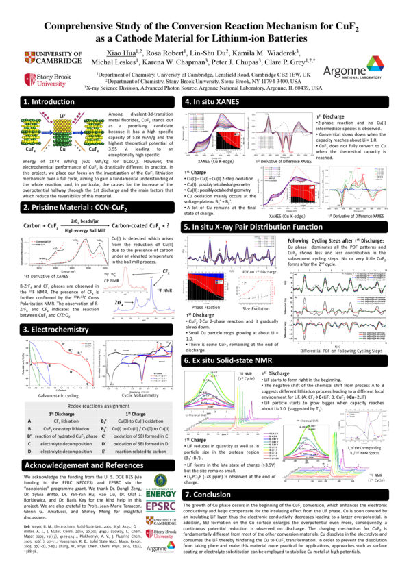 (PDF) Comprehensive Study of the Conversion Reaction Mechanism for CuF2 ...