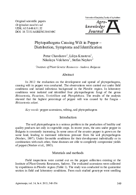 (PDF) Phytopathogens Causing Wilt in Pepper – Distribution, Symptoms ...