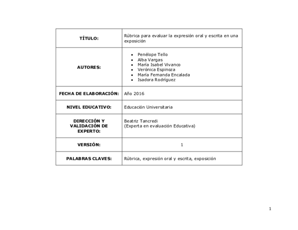 (PDF) Rúbrica para evaluar la expresión oral y escrita en una exposición