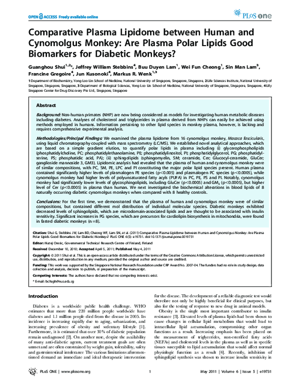(PDF) Comparative Plasma Lipidome between Human and Cynomolgus Monkey ...