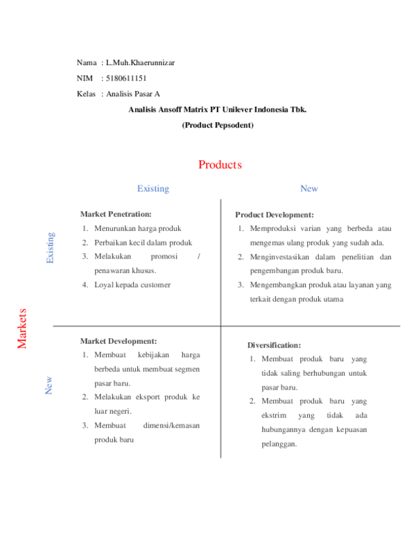 (PDF) Analisis Ansoff Matrix PT Unilever Indonesia Tbk. (Product Pepsodent)