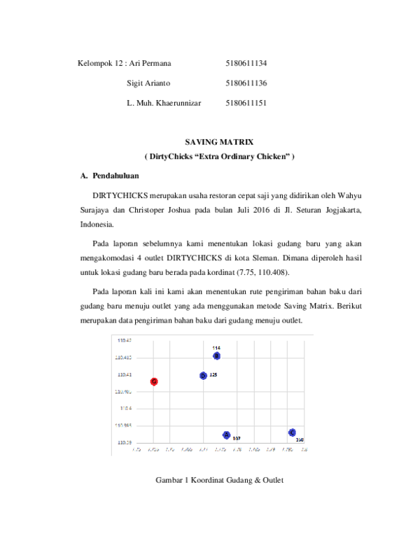 (PDF) Supply chain management- Saving Matrix