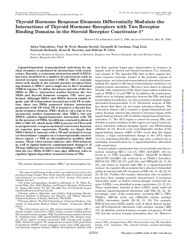 (PDF) Thyroid Hormone Response Elements Differentially Modulate the ...