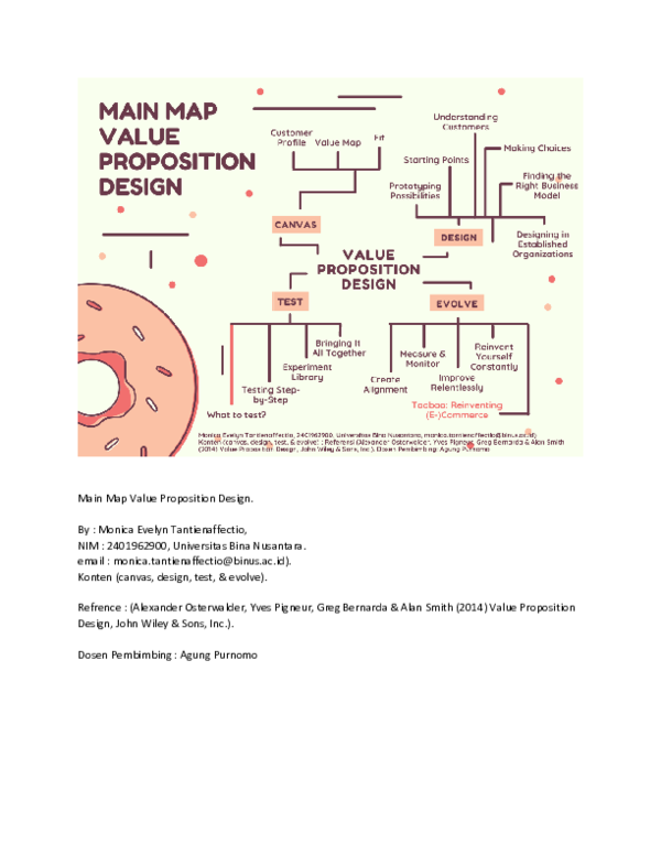 (PDF) Main Map Value Proposition Design