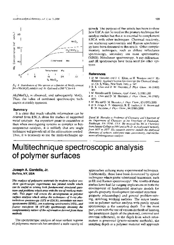 (PDF) Multitechnique spectroscopic analysis of polymer surfaces