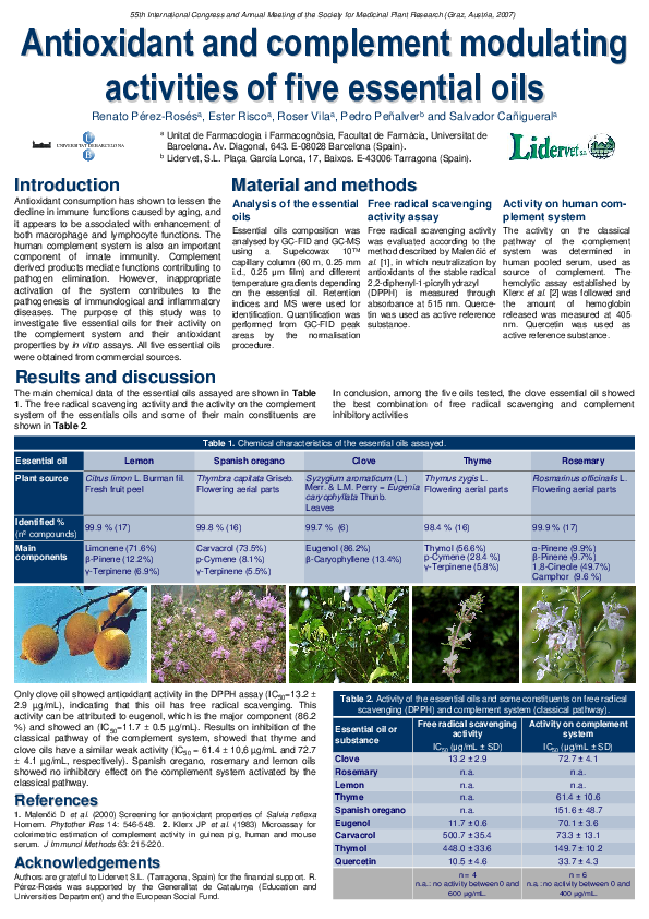 (PDF) Antioxidant and complement modulating activities of five ...