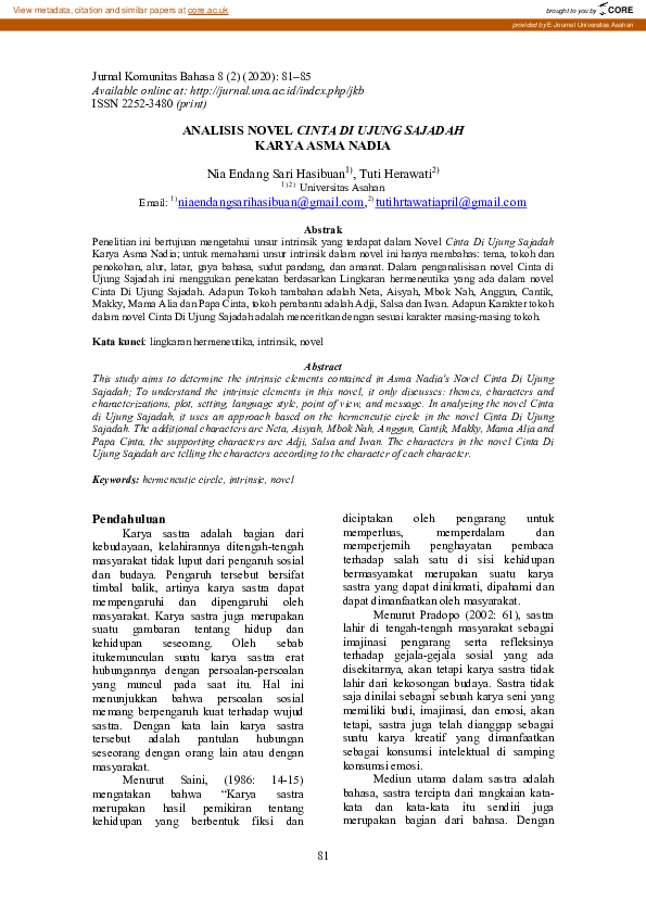 (PDF) Analisis Novel Cinta DI Ujung Sajadah Karya Asma Nadia