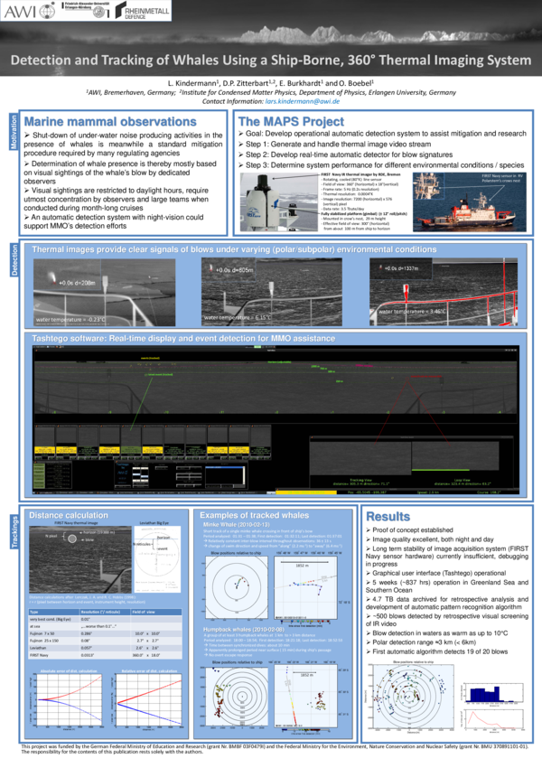 (PDF) Detection and tracking of whales using a shipborne, 360° thermal ...