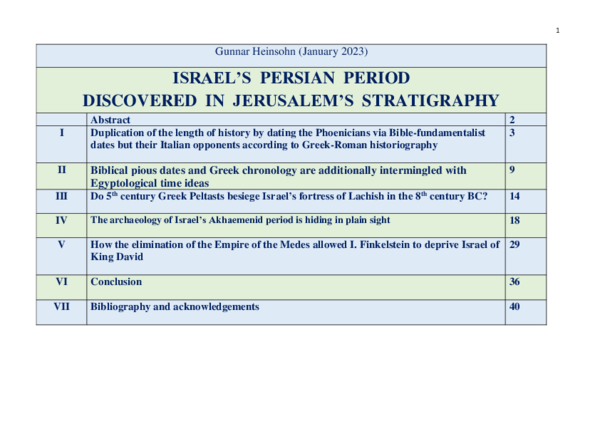 (PDF) ISRAEL'S PERSIAN PERIOD DISCOVERED IN JERUSALEM'S STRATIGRAPHY