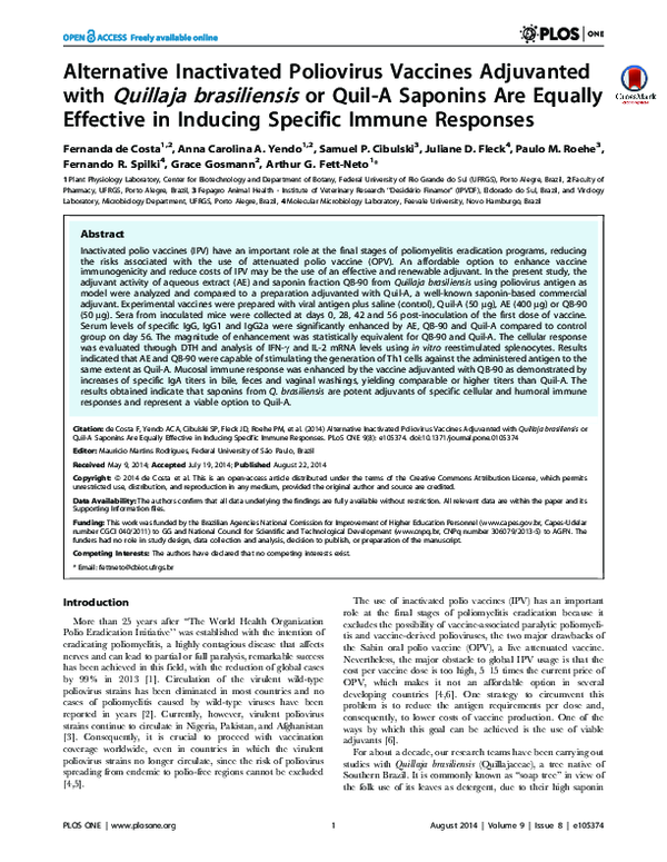 (PDF) Alternative Inactivated Poliovirus Vaccines Adjuvanted with ...