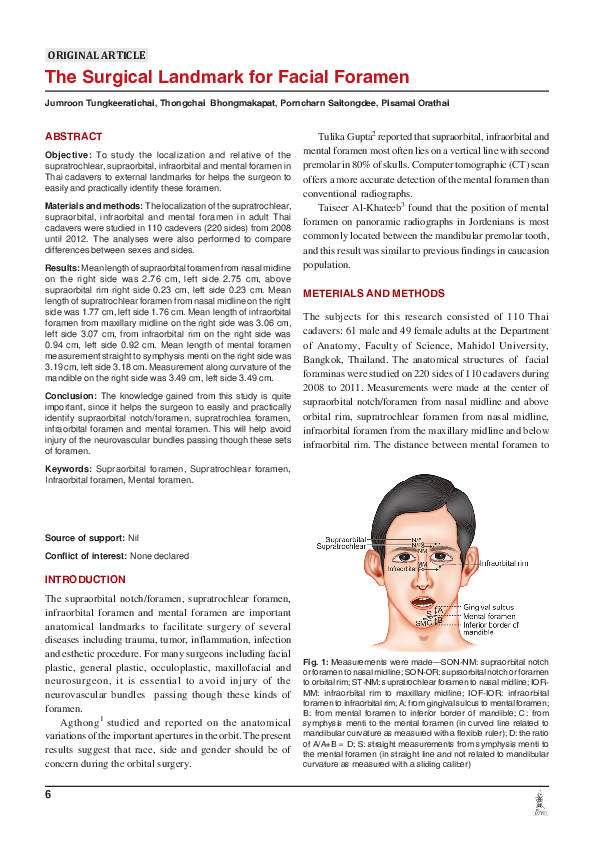 (PDF) The Surgical Landmark for Facial Foramen