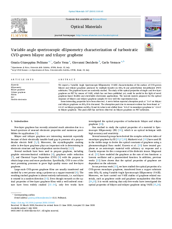Pdf Variable Angle Spectroscopic Ellipsometry Characterization Of