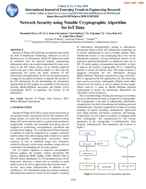 (PDF) Network Security using Notable Cryptographic Algorithm for IoT Data