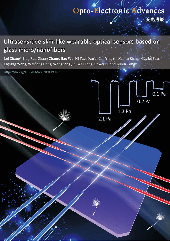(PDF) Ultrasensitive skin-like wearable optical sensors based on glass ...