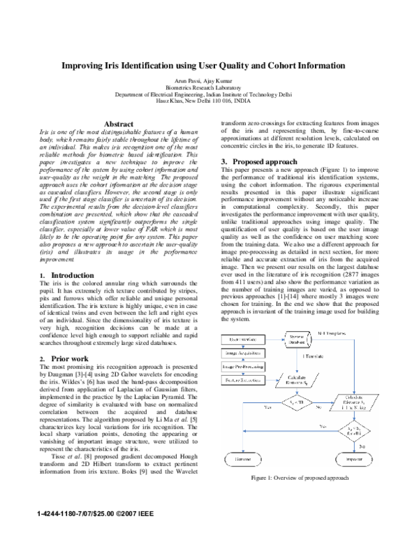 (PDF) Improving Iris Identification using User Quality and Cohort Information