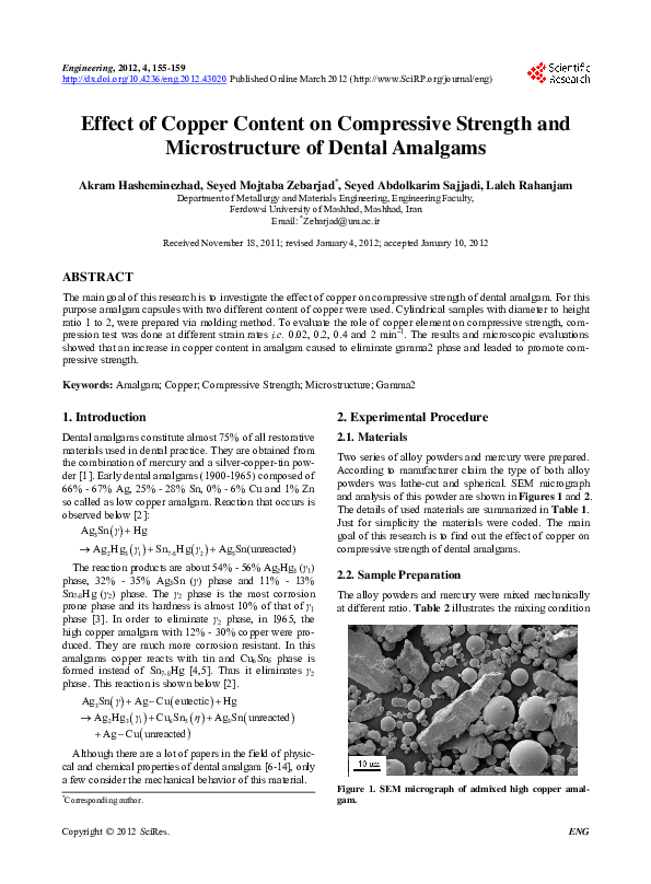 (PDF) Effect of Copper Content on Compressive Strength and Microstructure of Dental Amalgams