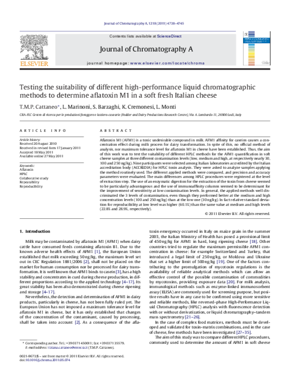 Pdf Testing The Suitability Of Different High Performance Liquid