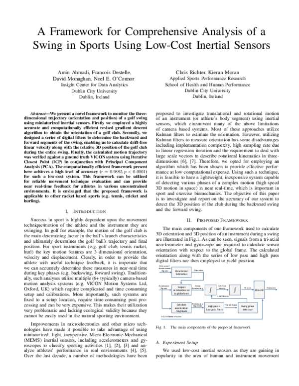 (PDF) A framework for comprehensive analysis of a swing in sports using low-cost inertial sensors