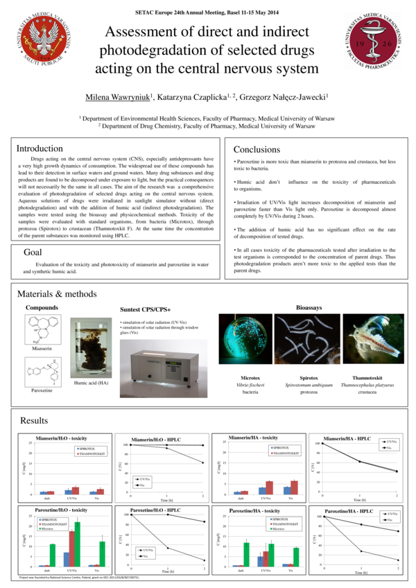 (PDF) Assessment of direct and indirect photodegradation of selected ...