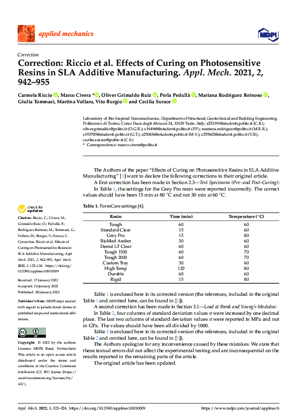 (PDF) Correction: Riccio et al. Effects of Curing on Photosensitive ...
