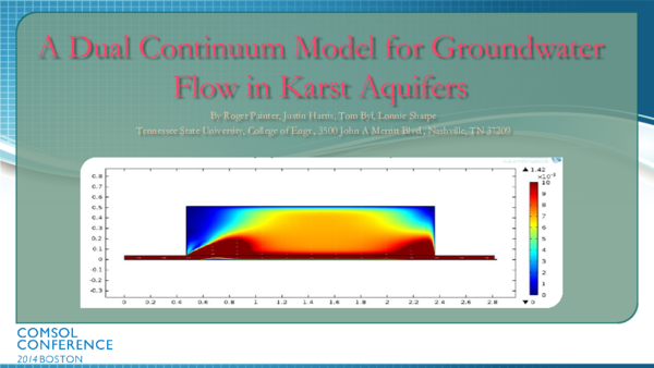 (PDF) A Dual Continuum Model for Groundwater Flow in Karst Aquifers