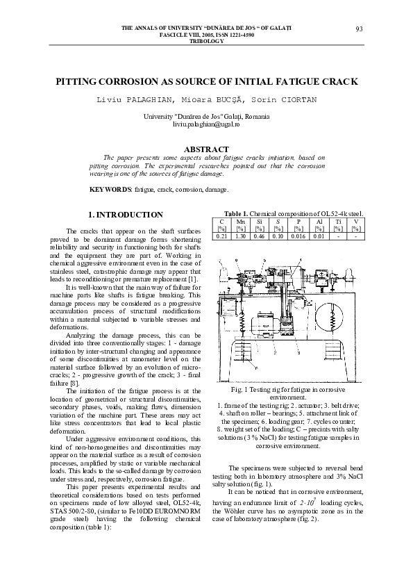 (PDF) Pitting Corrosion as Source of Initial Fatigue Crack