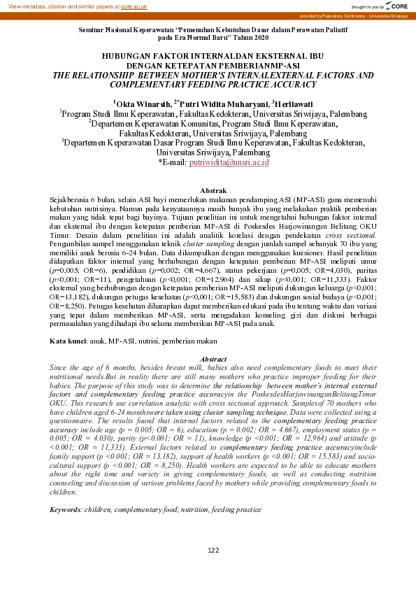 (PDF) Hubungan Faktor Internaldan Eksternal Ibu Dengan Ketepatan Pemberian MP-Asi