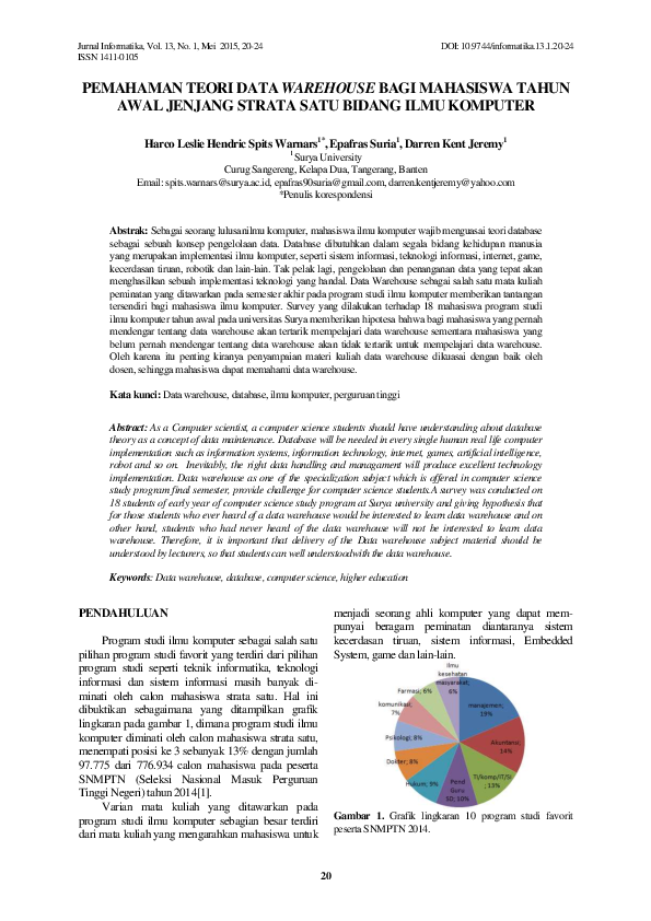(PDF) Pemahaman Teori Data Warehouse Bagi Mahasiswa Tahun Awal Jenjang Strata Satu Bidang Ilmu ...