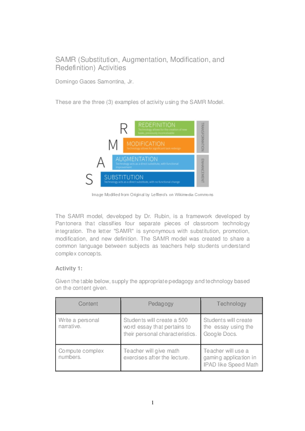 (PDF) SAMR (Substitution, Augmentation, Modification, and Redefinition ...