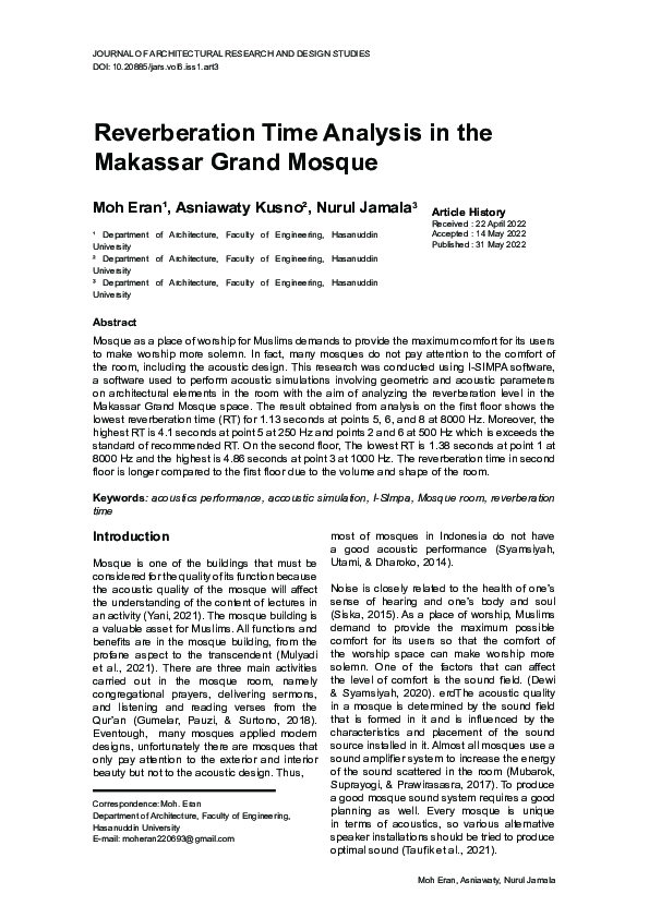 Pdf Reverberation Time Analysis In The Makassar Grand Mosque