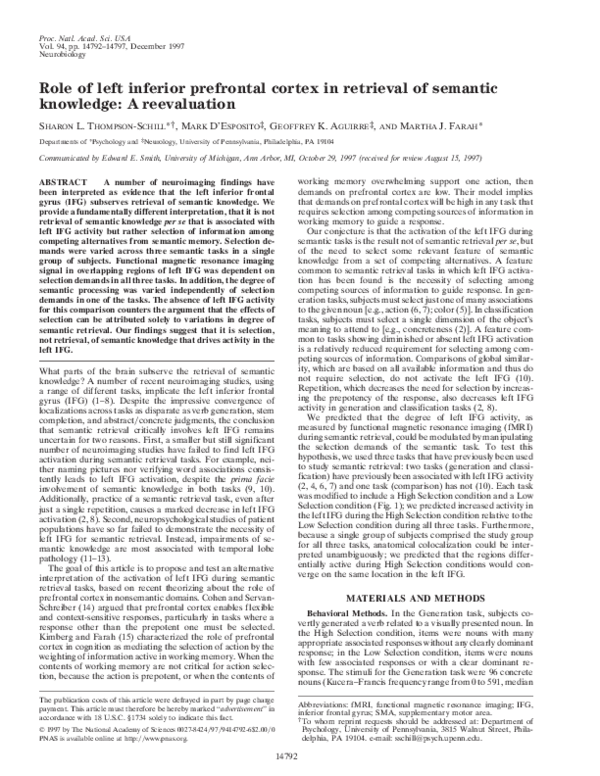 Pdf Role Of Left Inferior Prefrontal Cortex In Retrieval Of Semantic Knowledge A Reevaluation