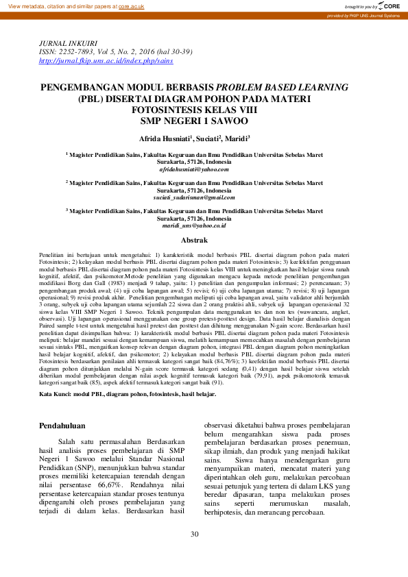(PDF) Pengembangan Modul Berbasis Problem Based Learning (PBL) Disertai Diagram Pohon Pada ...