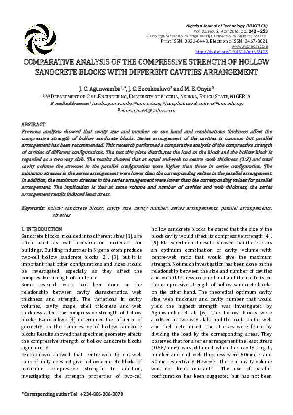 (PDF) Comparative Analysis of the Compressive Strength of Hollow ...