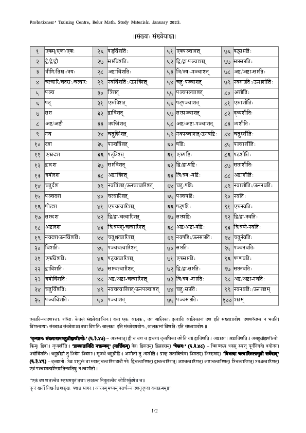 (PDF) Cardinal and Ordinal Numbers in Sanskrit