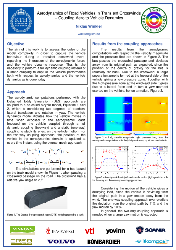 (PDF) Aerodynamics of road vehicles in transient cross-winds-coupling ...