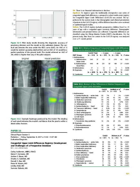 (PDF) Congenital Upper Limb Differences Registry: Development and ...