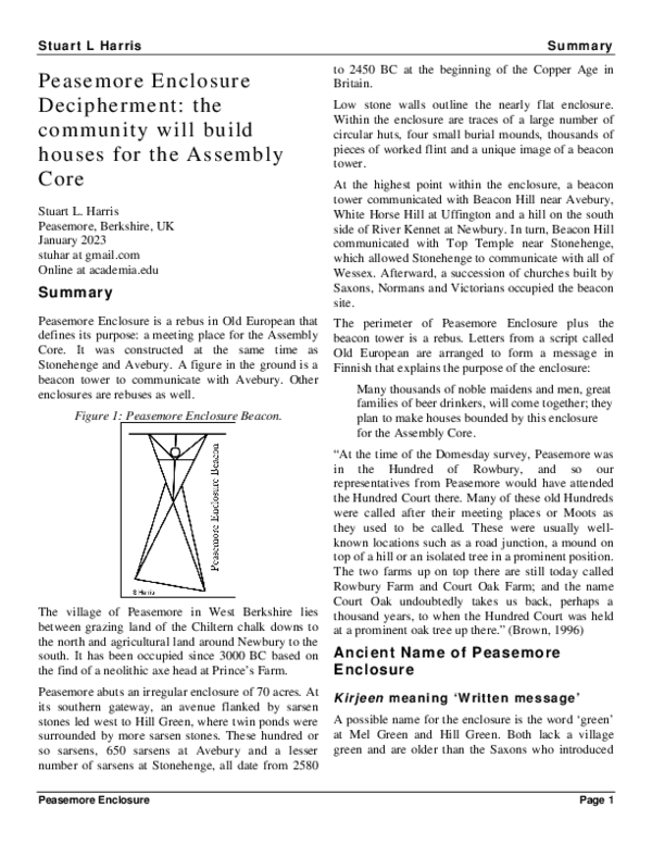 (PDF) Peasemore Enclosure Decipherment: the community will build houses ...