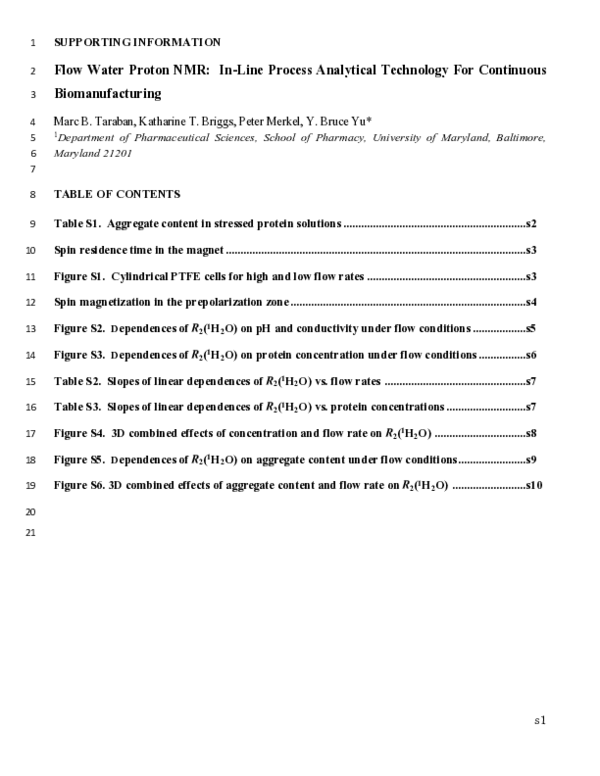 (PDF) Flow Water Proton NMR: In-Line Process Analytical Technology for Continuous Biomanufacturing