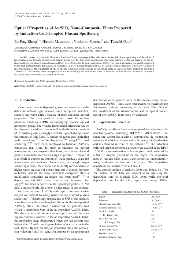 (PDF) Optical Properties of Au/SiO2 Nano-Composite Films Prepared by Induction-Coil-Coupled ...