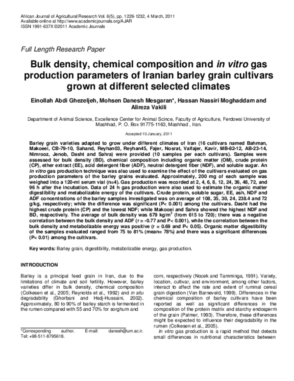 (PDF) Bulk density, chemical composition and in vitro gas production ...
