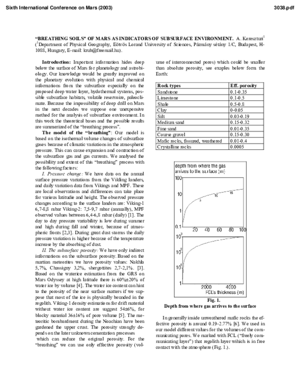 (PDF) Breathing Soils'' of Mars as Indicators of Subsurface Environment
