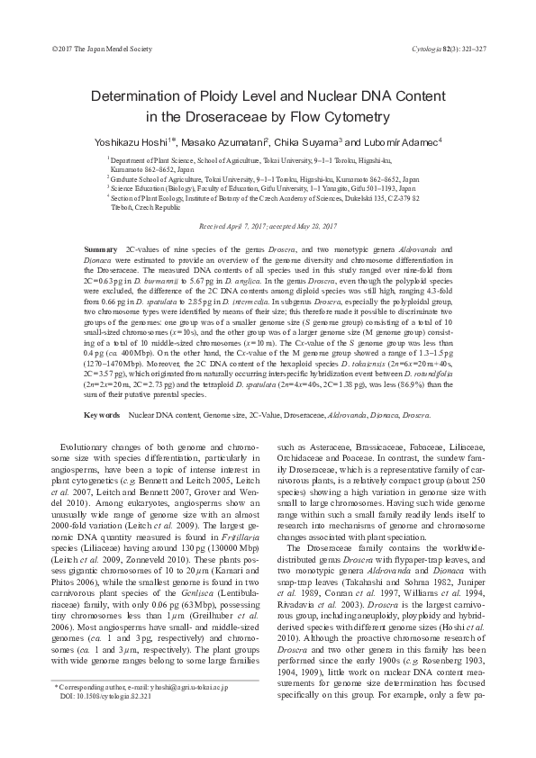 (PDF) Determination of Ploidy Level and Nuclear DNA Content in Tunisian ...