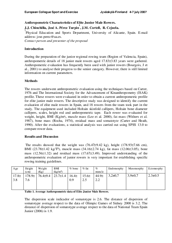 (PDF) Anthropometric characteristics of elite junior male rowers