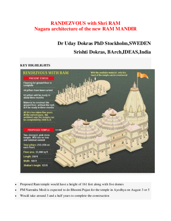 (PDF) RANDEZVOUS with Shri RAM Nagara architecture of the Ram Mandir at AYODHYA