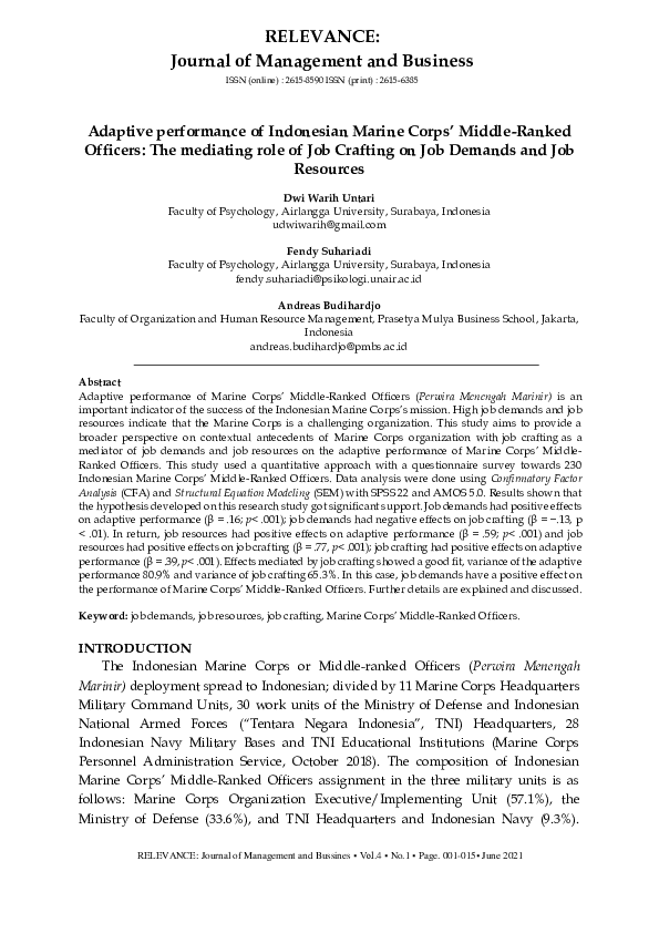 (PDF) Adaptive performance of Indonesian Marine Corps Middle-Ranked ...