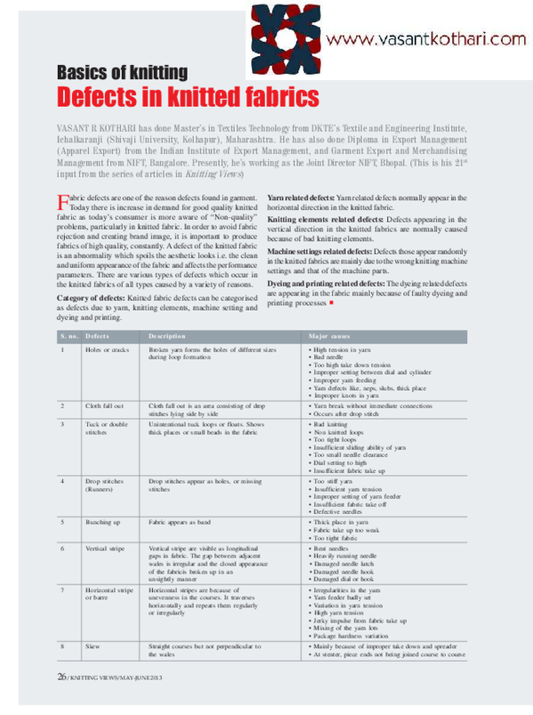 (PDF) Defects in knitted fabrics