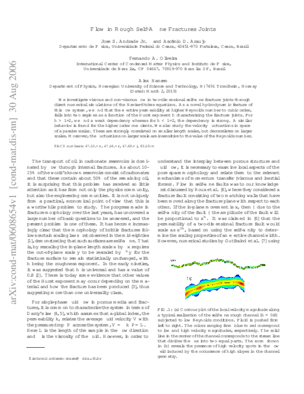 (PDF) Flow in Rough Self-Affine Fractures Joints