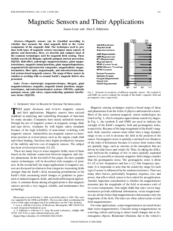 (PDF) Magnetic sensors and their applications