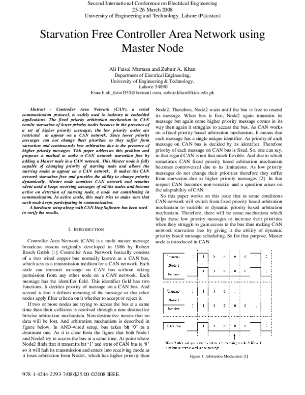(PDF) Starvation free controller area network using master node
